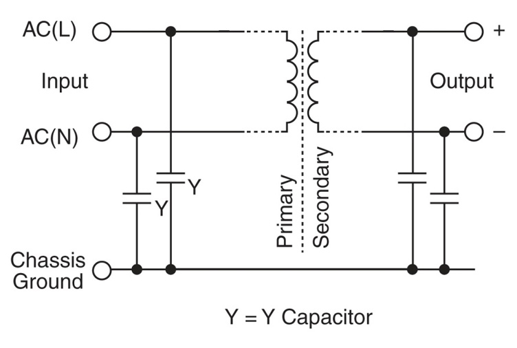 Ac Line Emi Filter Design at Clara Stamps blog